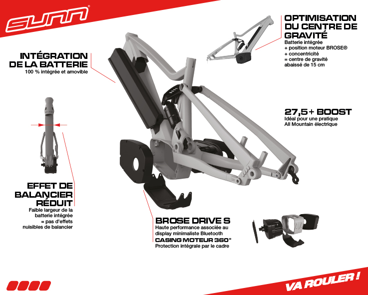 VAE SUNN CHARGER S2 2019 | Freestyle Sport